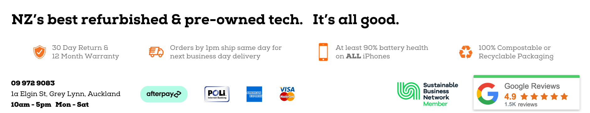 Products – GoodTech