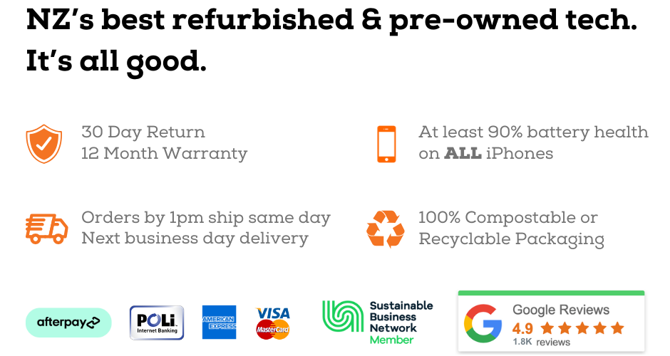 Products – GoodTech